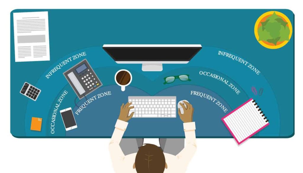 Office Ergonomics Course Nick Leffler Instructional Design Consultant